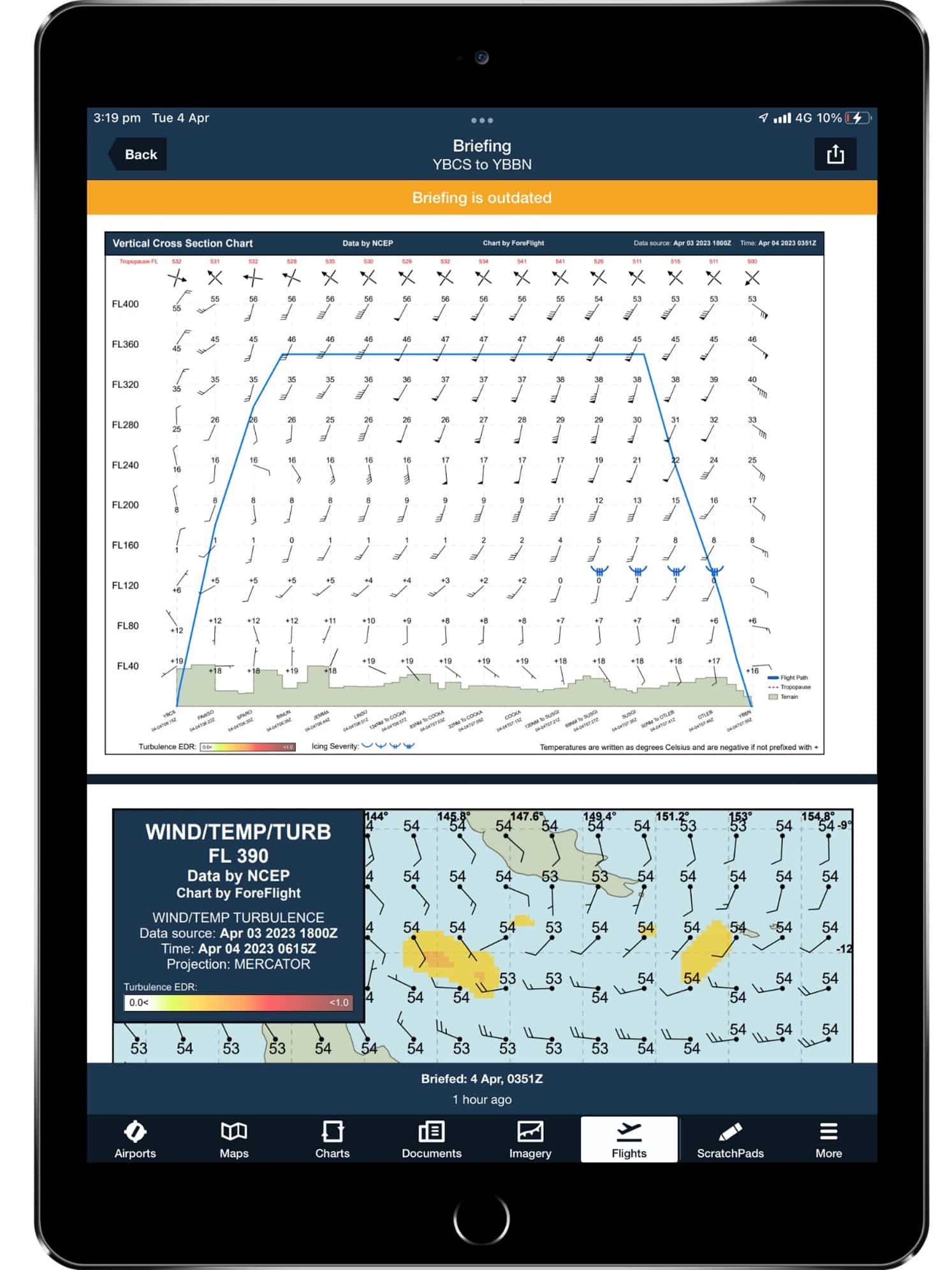 Operational Use Case 1 – Flight Planned Destination Alternate Change ...